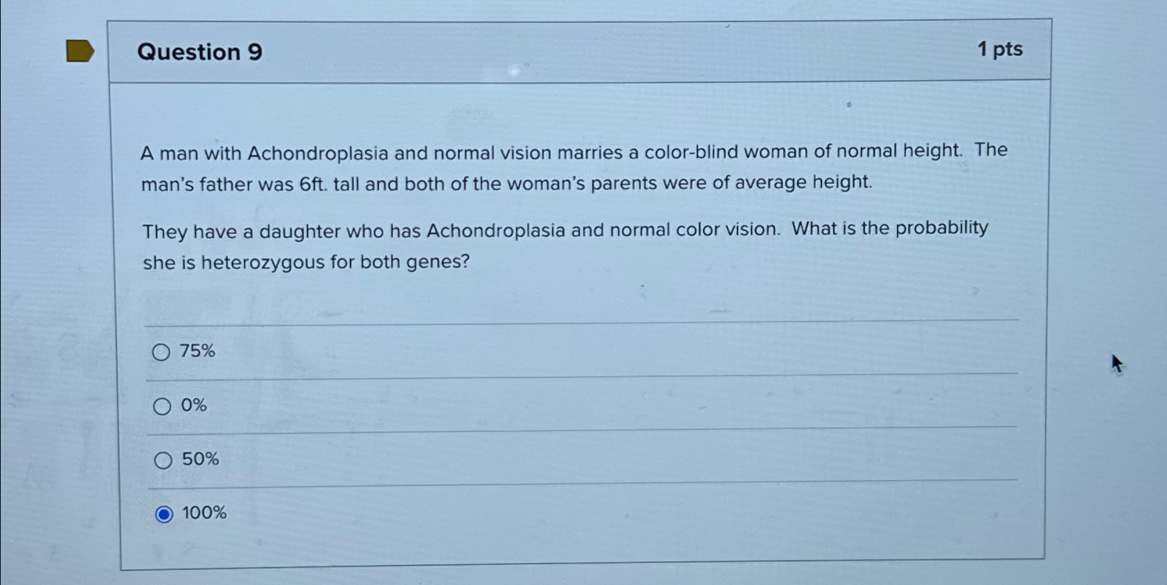 Solved Question 91 ﻿ptsA man with Achondroplasia and normal | Chegg.com