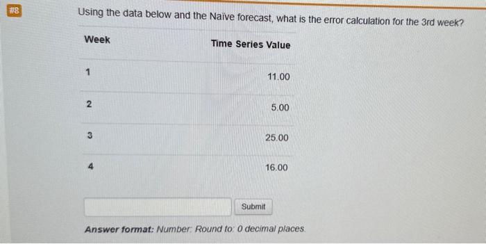Solved Using the data below and the Naive forecast, what is | Chegg.com
