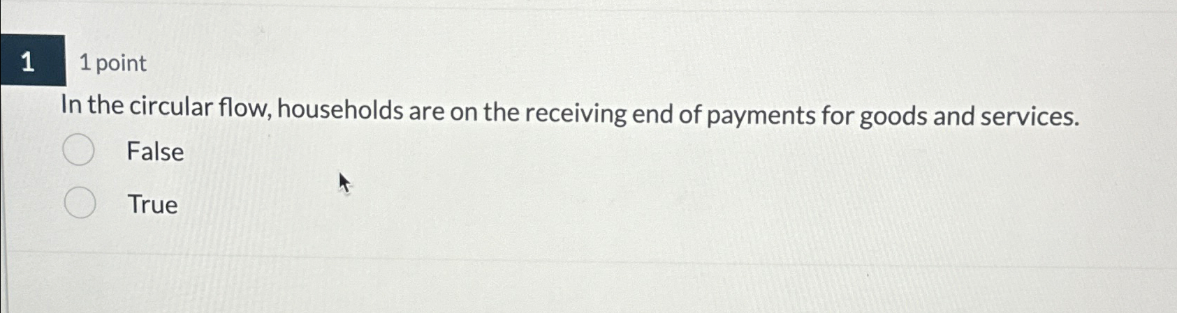 Solved 11 ﻿pointIn the circular flow, households are on the | Chegg.com
