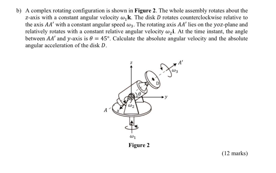 Solved b) ﻿A complex rotating configuration is shown in | Chegg.com