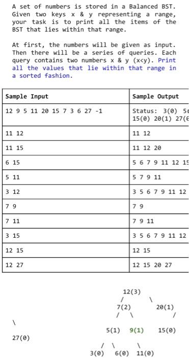Solved A set of numbers is stored in a Balanced BST. Given | Chegg.com