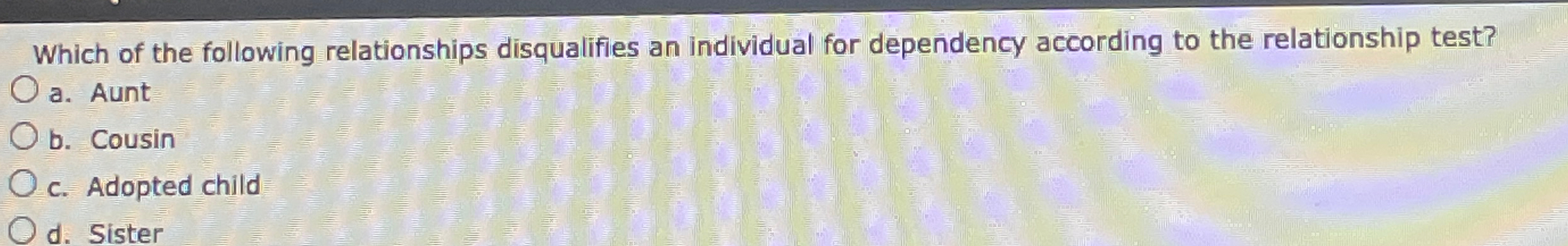 Solved Which of the following relationships disqualifies an | Chegg.com
