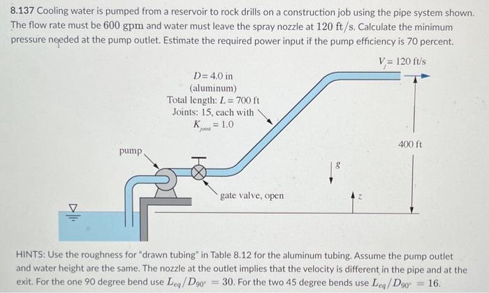 Solved 8.137 Cooling water is pumped from a reservoir to | Chegg.com