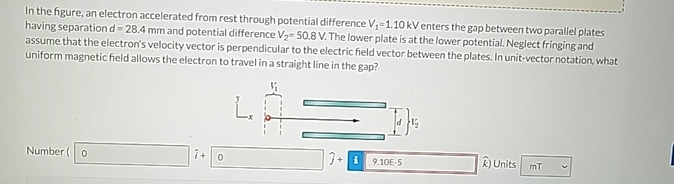Solved In the figure, an electron accelerated from rest | Chegg.com