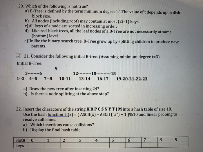 Solved 20. Which of the following is not true? a) B-Tree is | Chegg.com