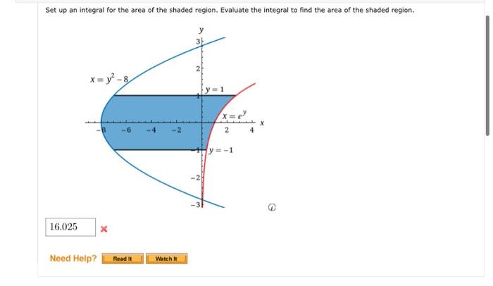 Solved Set up an integral for the area of the shaded region. | Chegg.com