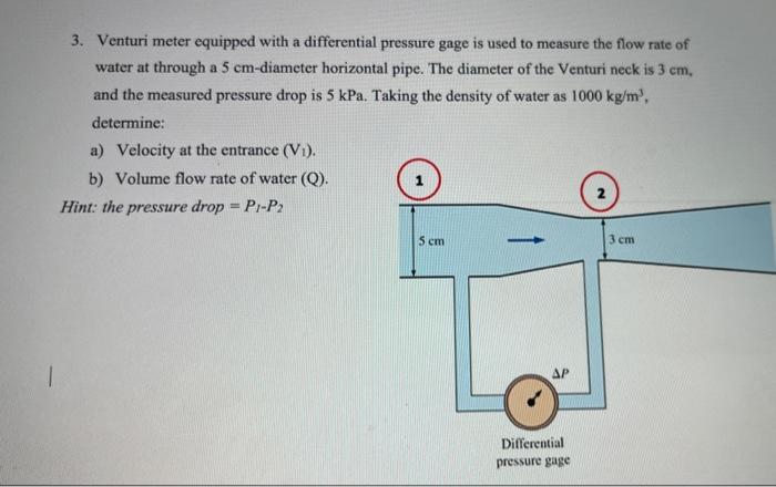Solved 3. Venturi meter equipped with a differential | Chegg.com