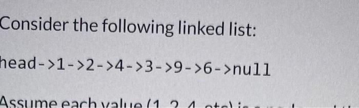 Solved Consider the following linked list: head | Chegg.com