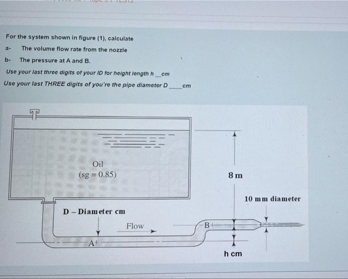 Solved For the system shown in figure (1), calculate a- The | Chegg.com