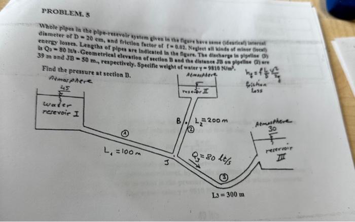 Solved PROBLEM. 5 Whole pipes in the pipe-resevoir system | Chegg.com