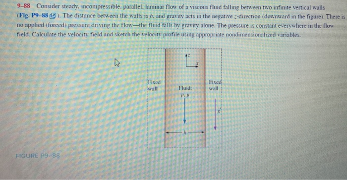 9-88 Consider steady, incompressible parallel. | Chegg.com 9-88 Consider steady, incompressible parallel. | Chegg.com