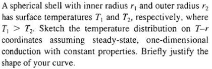 Solved: A Spherical Shell With Inner Radius R1 And Outer R... | Chegg.com