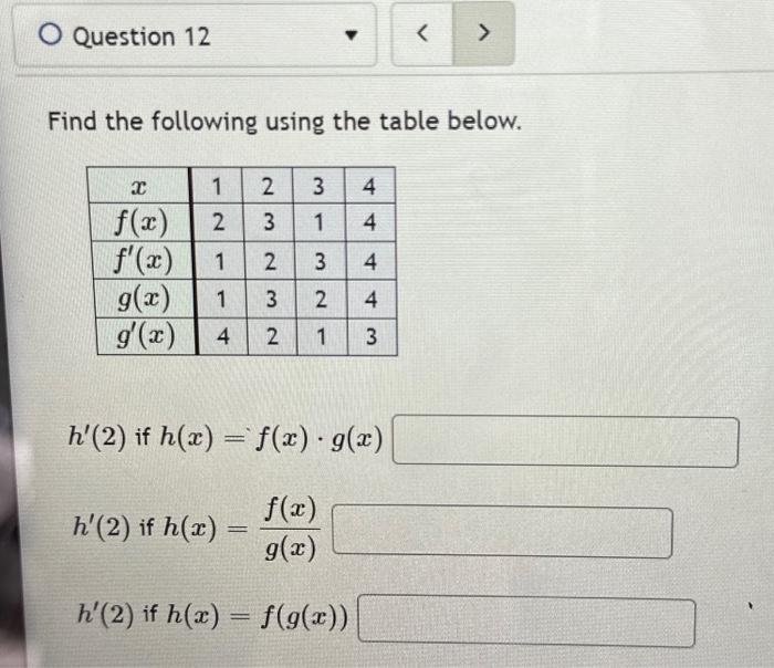 Solved Find the following using the table below. h′(2) if | Chegg.com