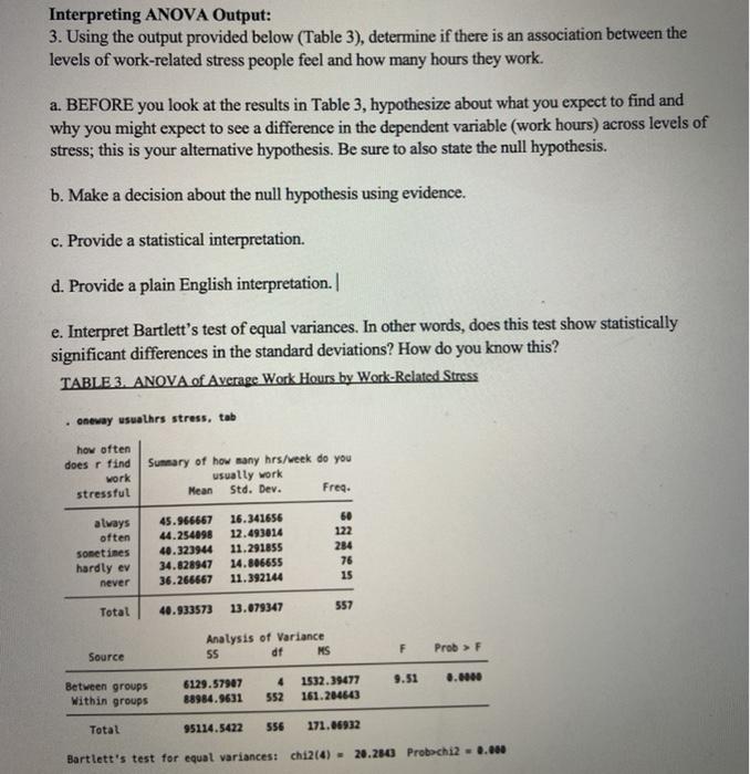 Solved Interpreting ANOVA Output: 3. Using the output | Chegg.com