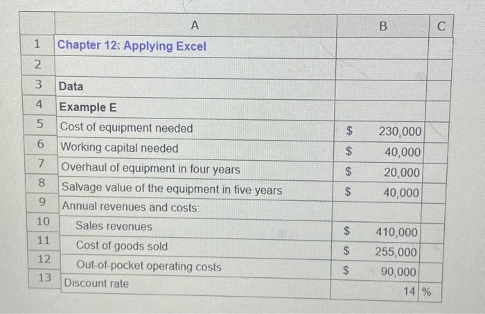 Solved \begin{tabular}{|c|c|c|c|c|} \hline & A & & B & C \\ | Chegg.com