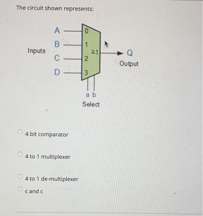 Solved The circuit shown represents: 4 bit comparator 4 to 1 | Chegg.com