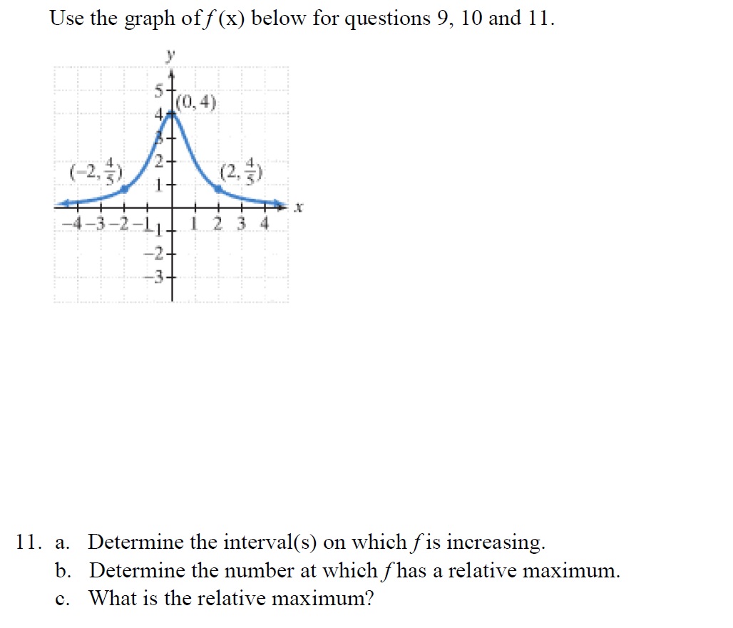 Solved Use the graph of \( ﻿f(\mathrm{x}) \) ﻿below for | Chegg.com