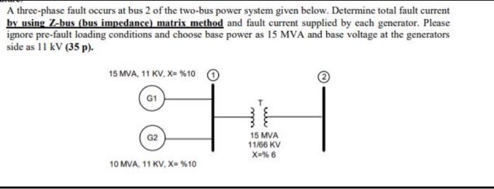 Solved A three-phase fault occurs at bus 2 of the two-bus | Chegg.com
