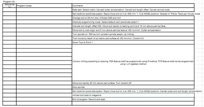 Solved Create a CNC milling program to machine thepart | Chegg.com