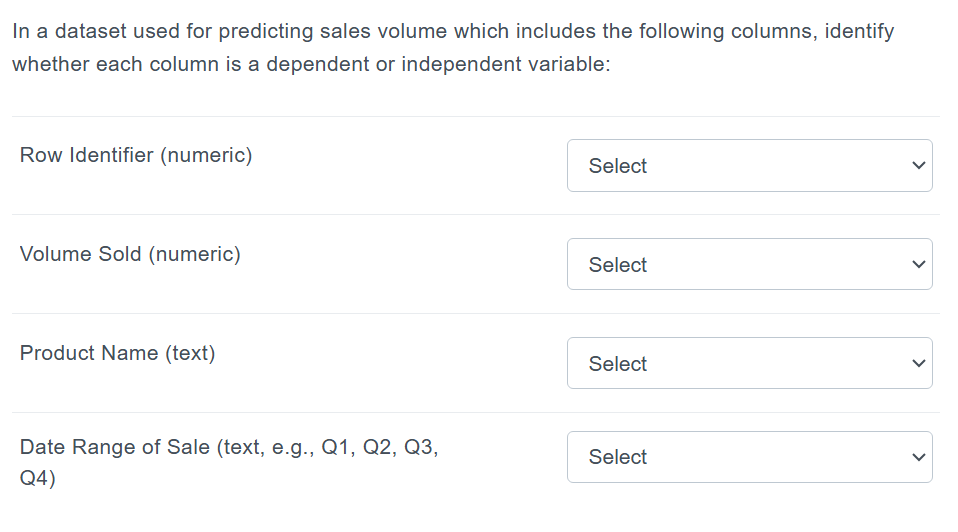 In a dataset used for predicting sales volume which | Chegg.com