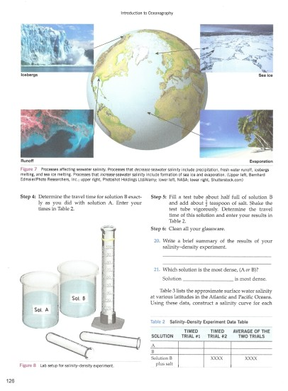 Introduction to Oceanography WATER DEPTH