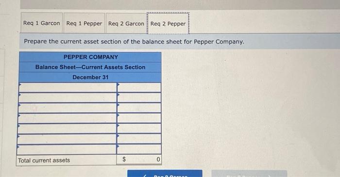Solved Prepare the income statement for Pepper | Chegg.com