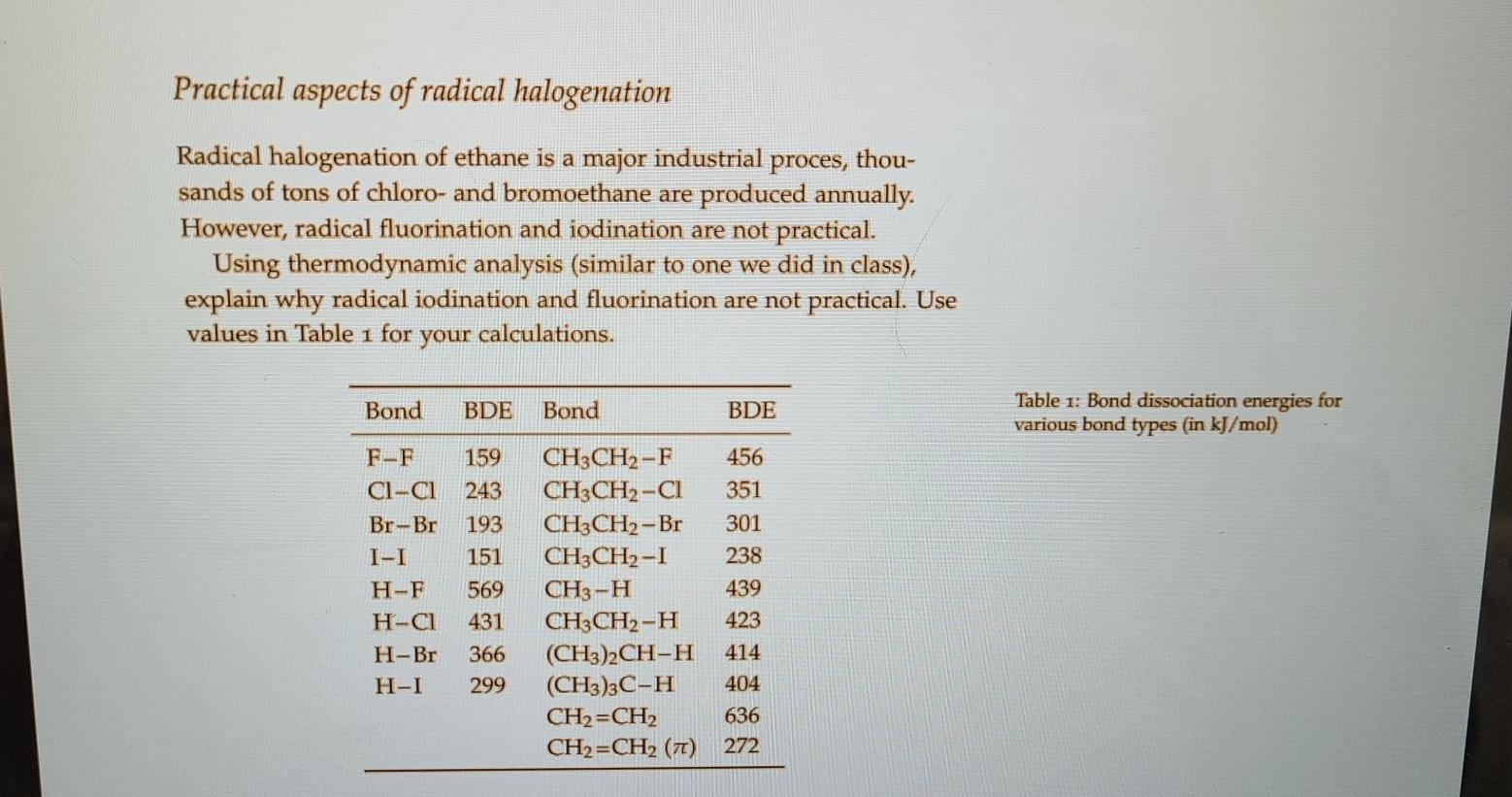 Solved Radical halogenation of ethane Is a major industrial | Chegg.com