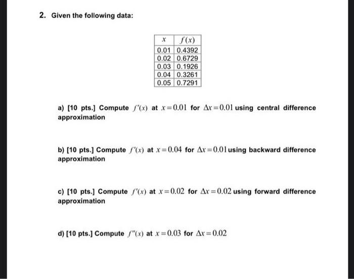 Solved 2. Given the following data: a) [10 pts.] Compute | Chegg.com