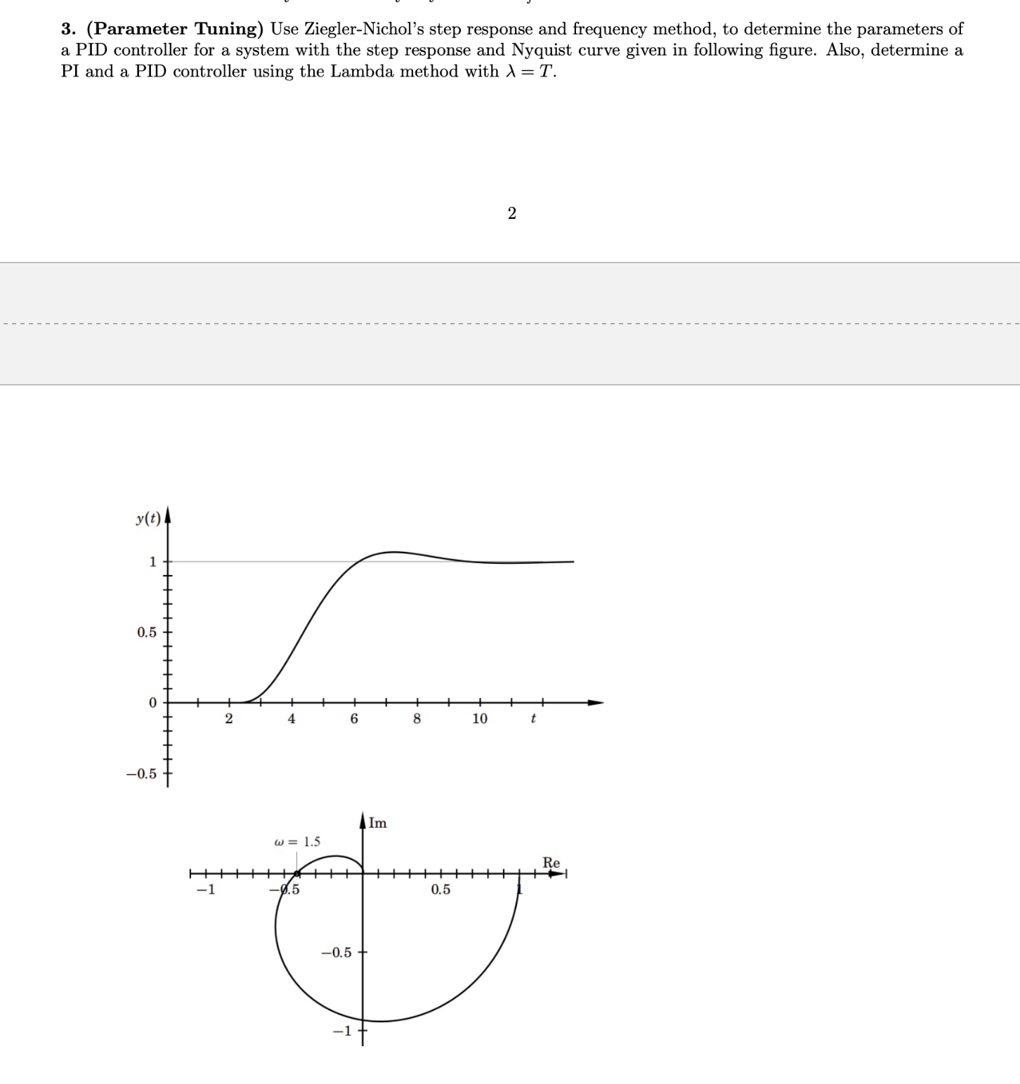 Solved (Parameter Tuning) ﻿Use Ziegler-Nichol's step | Chegg.com