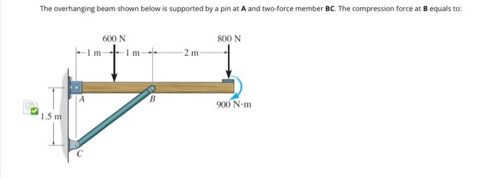 Solved The overhanging beam shown below is supported by a | Chegg.com