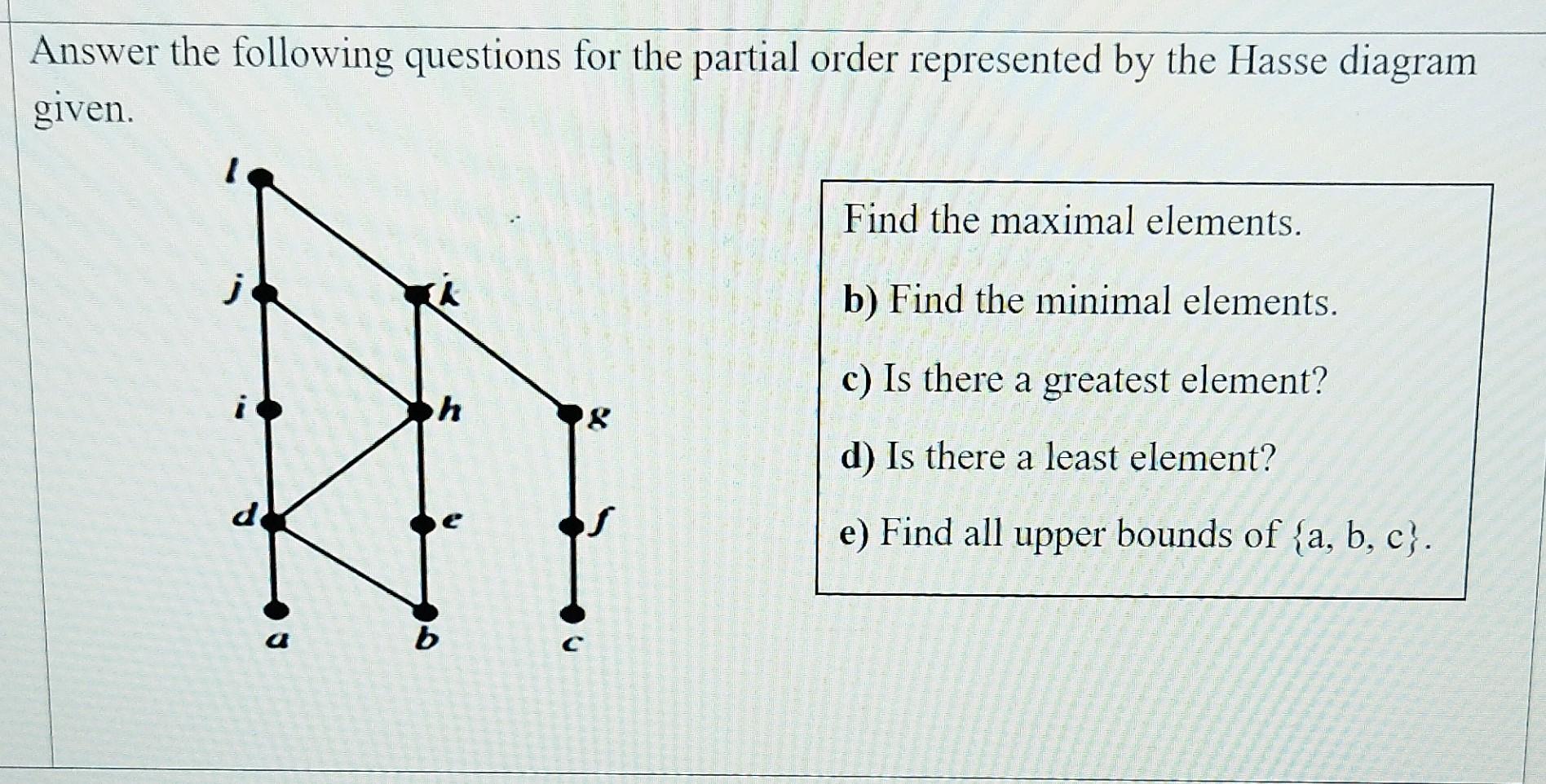 Solved Answer the following questions for the partial order | Chegg.com
