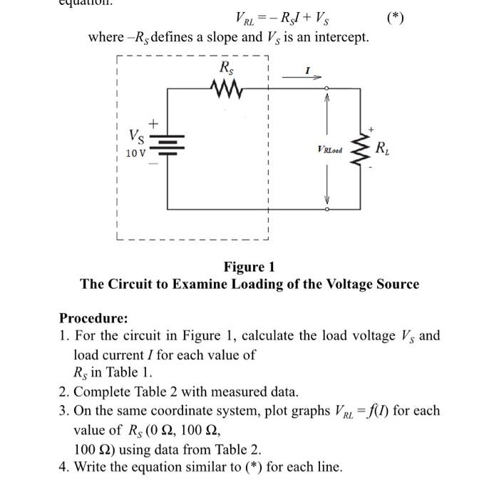 Solved Loading of the Voltage Source Due date: 02/09/2021 | Chegg.com