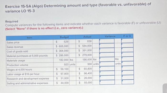 Solved Exercise 15-5A (Algo) Determining amount and type | Chegg.com