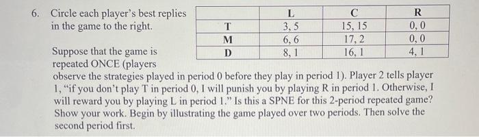 Solved Suppose that the game is repeated ONCE (players | Chegg.com