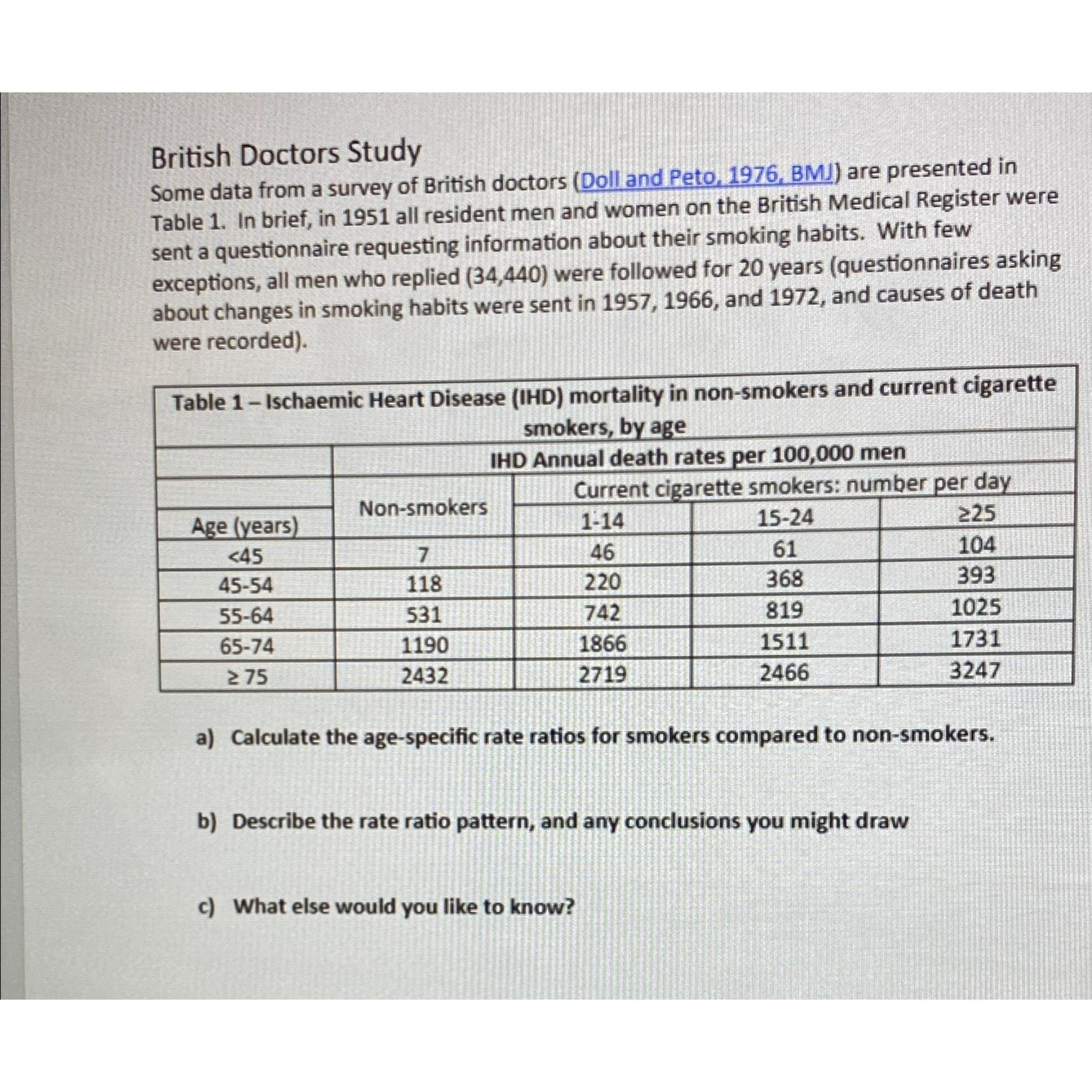 British Doctors StudySome data from a survey of | Chegg.com
