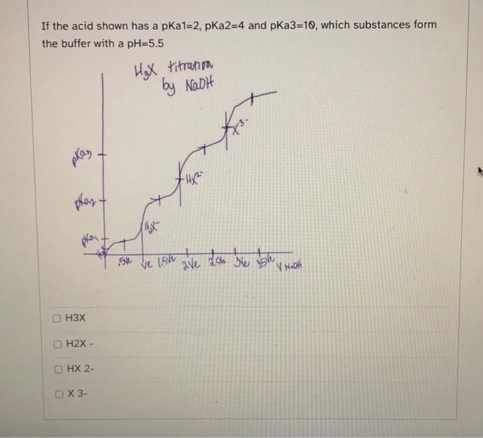 Solved If the acid shown has a pka1=2, pka2=4 and pka3=10, | Chegg.com