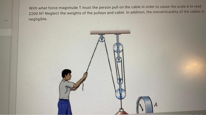 Solved With what force magnitude T must the person pull on | Chegg.com