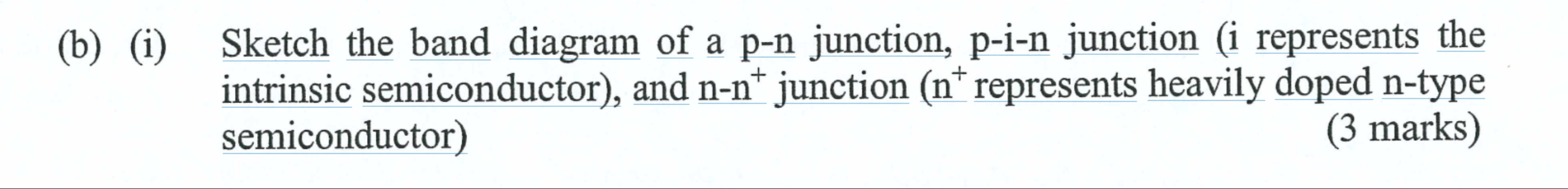 Solved Sketch the band diagram of a p-n junction, p-i-n | Chegg.com