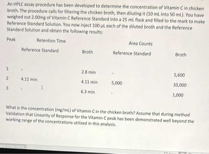 Solved An HPLC assay procedure has been developed to | Chegg.com