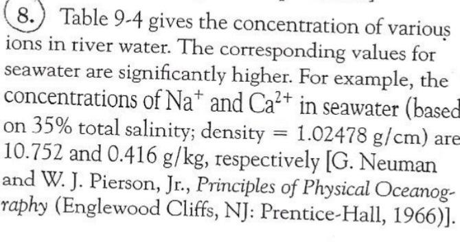 Solved 8.) Table 9-4 gives the concentration of various ions | Chegg.com