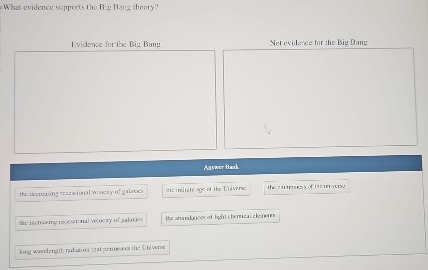 Solved What evidence supports the Big Bang theory?Fvidence | Chegg.com