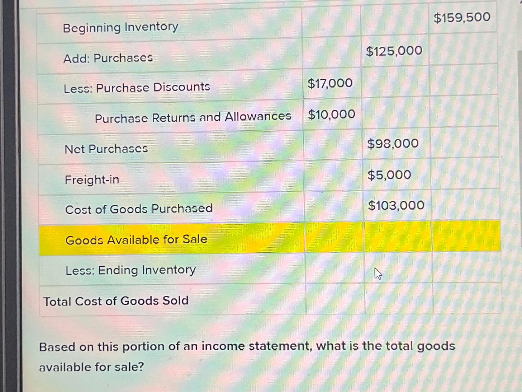 Solved \table[[Beginning Inventory,,,$159,500 | Chegg.com