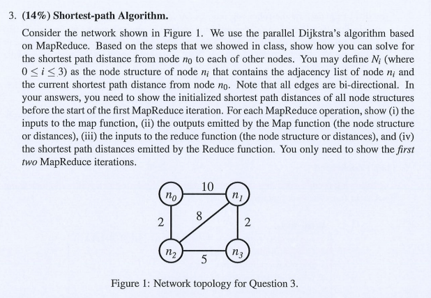 Solved 3. ( \( \mathbf{1 4 \% )} \) ﻿Shortest-path | Chegg.com