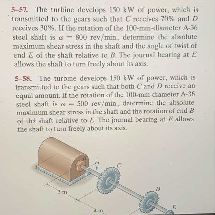 Solved 5–29. The shaft is subjected to a distributed torque | Chegg.com