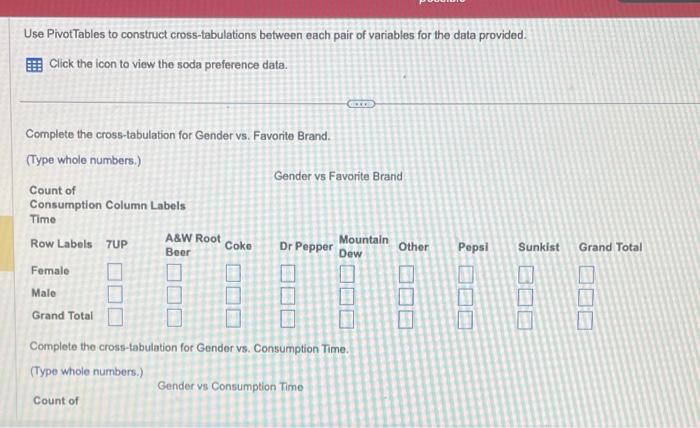 Solved Use PivotTables to construct cross-tabulations | Chegg.com