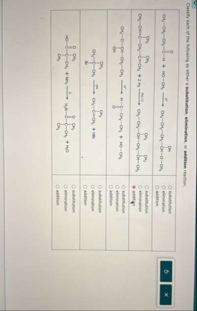 Solved Classify each of the following as either a | Chegg.com