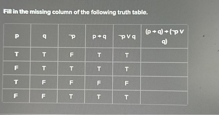 Fillin the missing column of the following truth | Chegg.com
