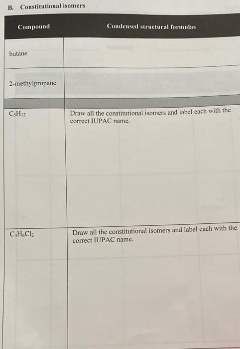 Solved B. Constitutional isomers Compound Condensed | Chegg.com