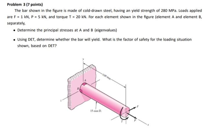 Solved Problem 3 (7 points) The bar shown in the figure is | Chegg.com