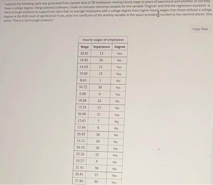 Solved Suppose the following table was generated from sample | Chegg.com